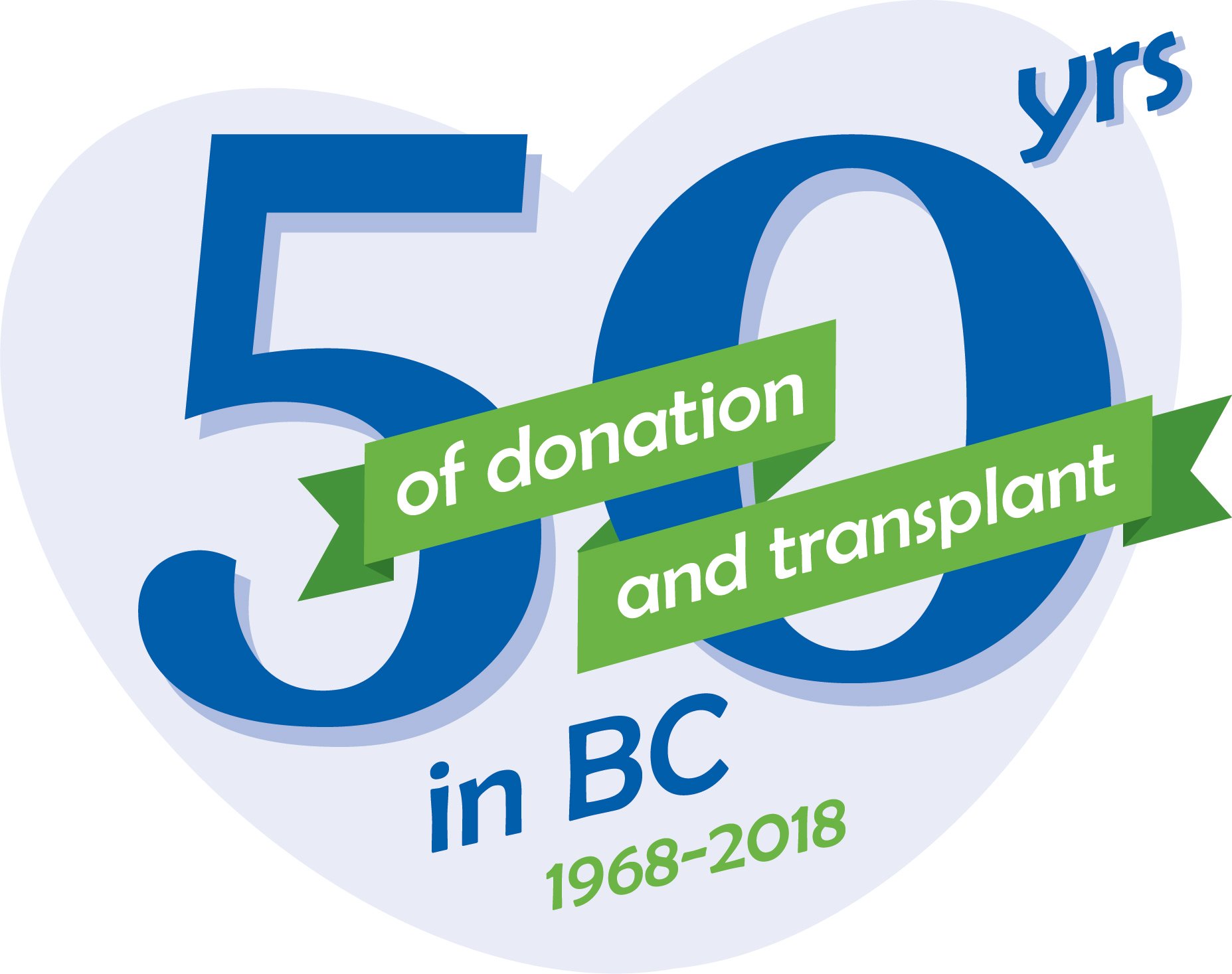 50 years of saving lives through organ donation and transplant in BC ...